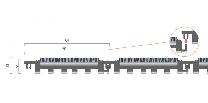 Tips på hur du skapar en trivsam inomhusmiljö | Gradus